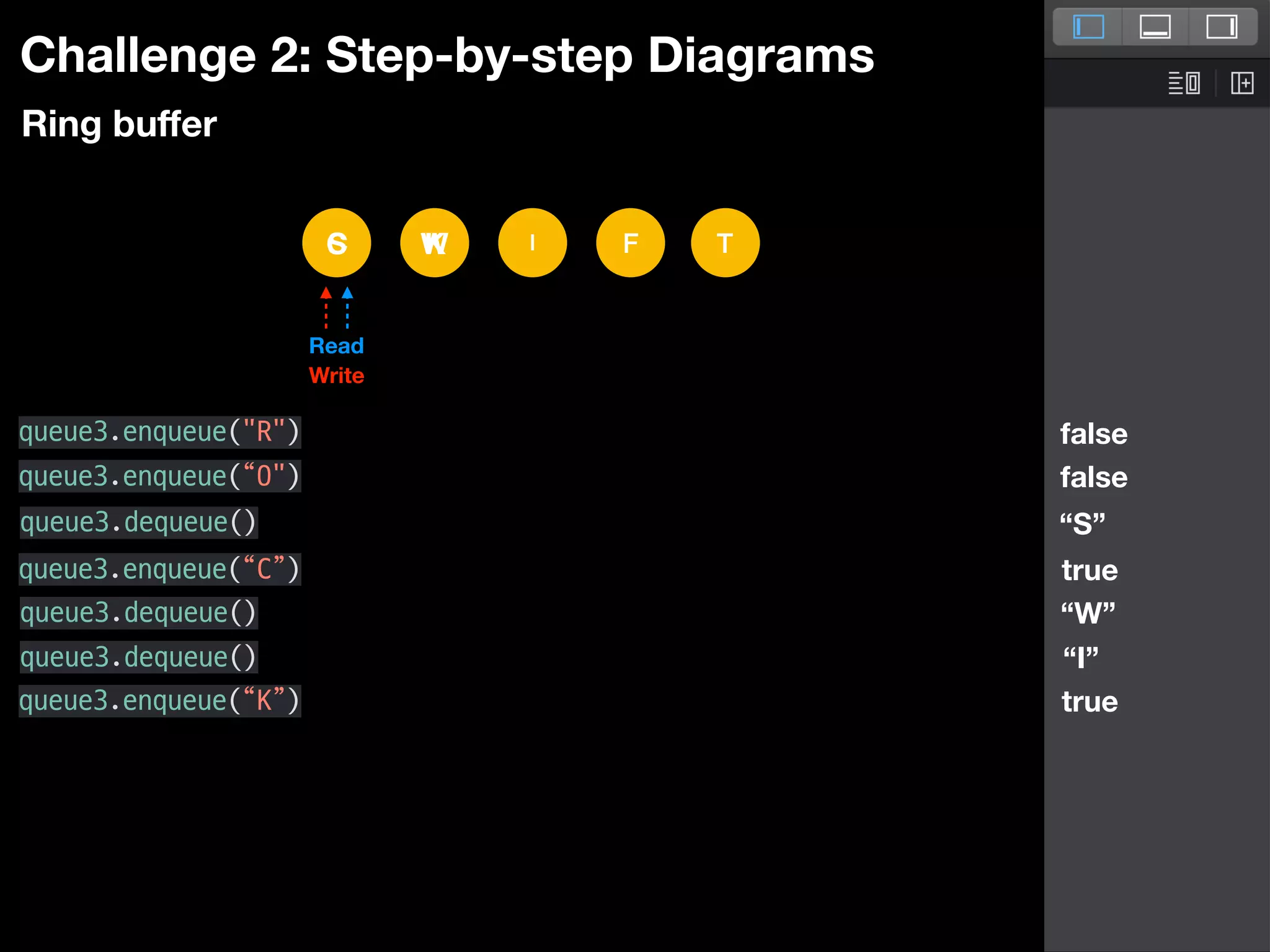 Queue challenges in swift | PPT