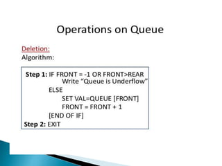 Queue_Data_Structure.pptx