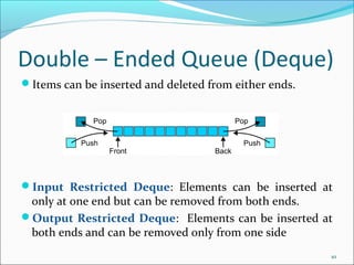 Queue Data Structure | PPT | Computing | Technology & Computing