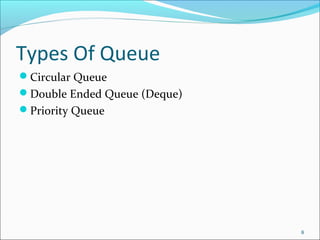 Queue Data Structure | PPT