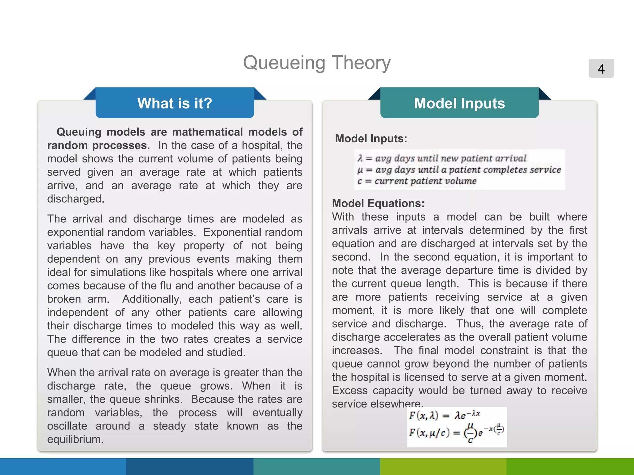 Queueing Models in Healthcare | PPTX