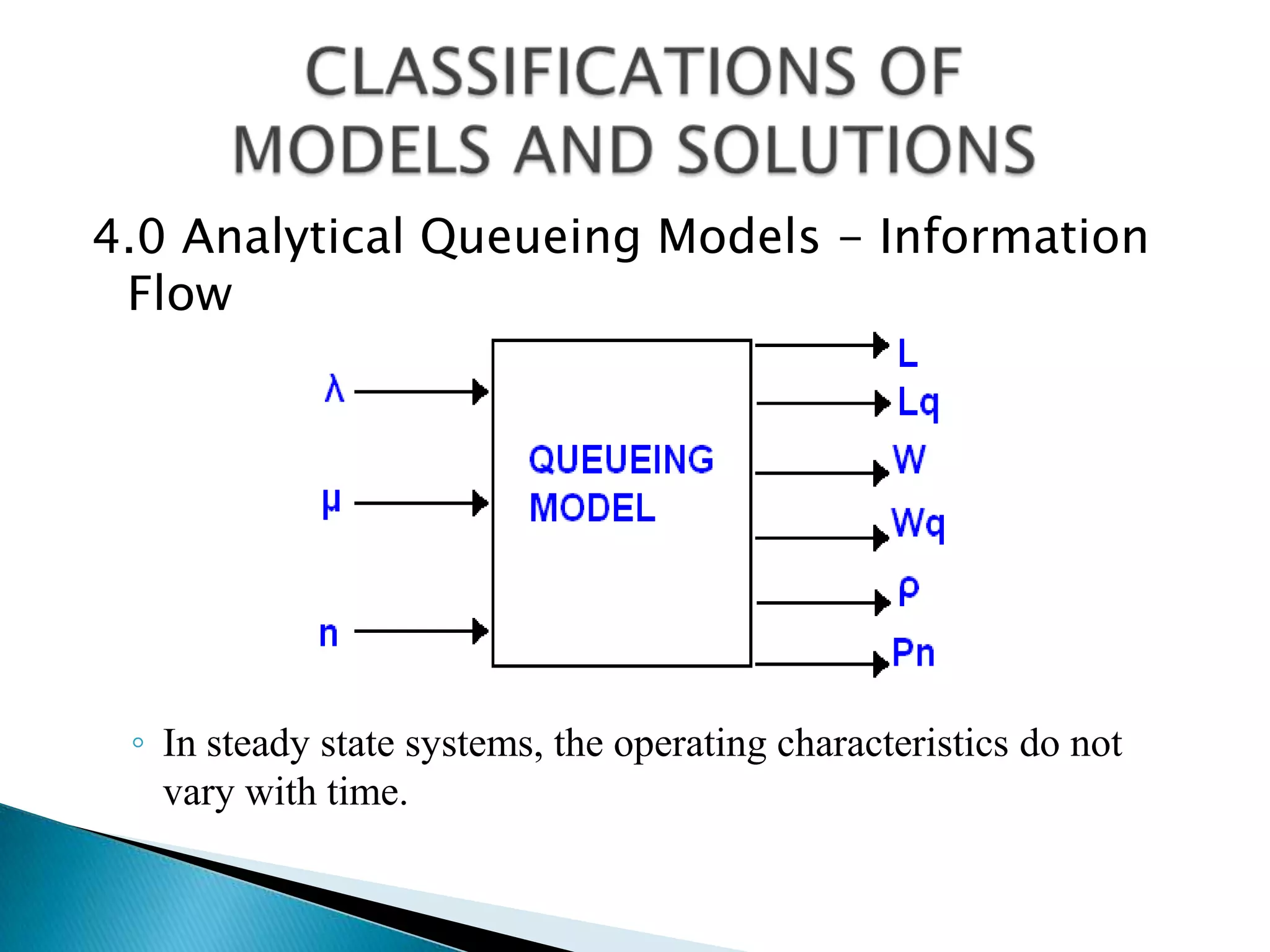 Queueing theory | PPTX