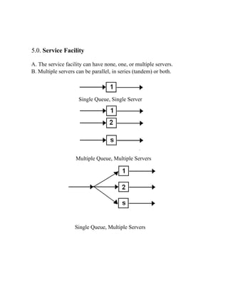 Queueing theory | DOC