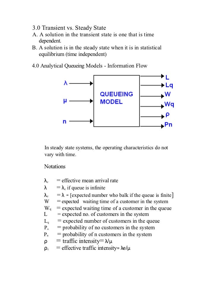 Queueing theory