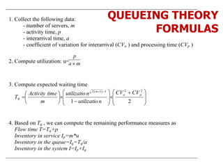 Queueing theory | PDF