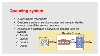 Queueing theory | PPT