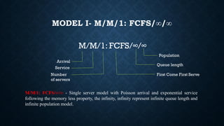 Queueing theory | PDF