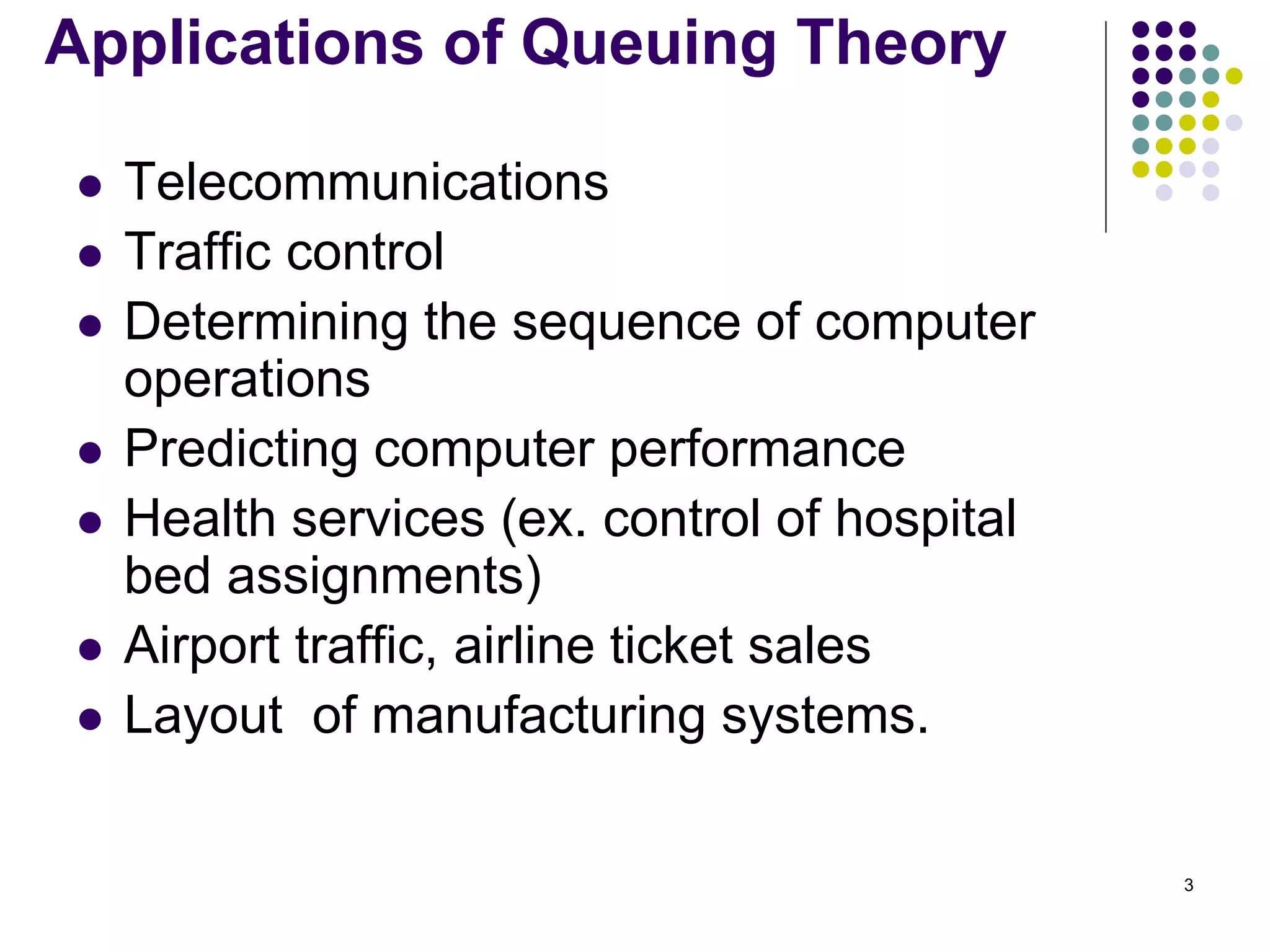 Queueing Theory.pptx | Technology & Computing