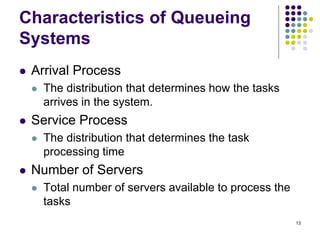 Queueing Theory.pptx