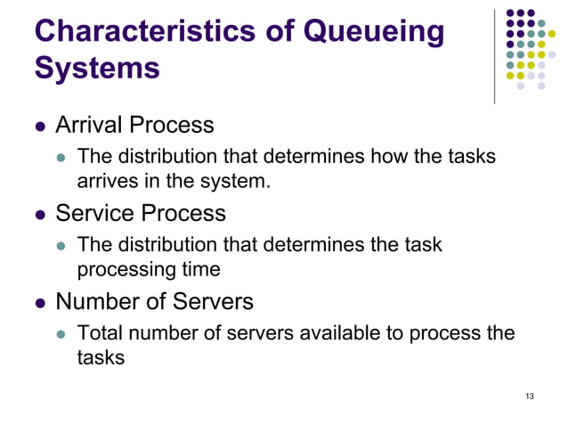 Queueing Theory.pptx | Technology & Computing