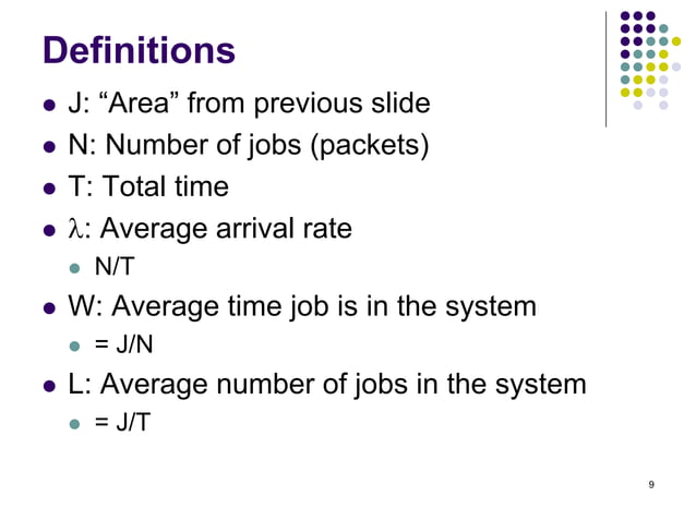 Queueing Theory.pptx | Technology & Computing