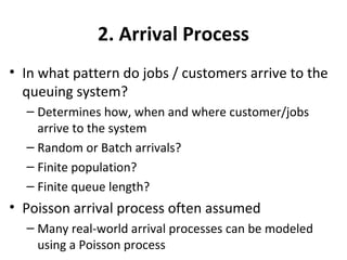 Queuing Theory by Dr. B. J. Mohite | PPT