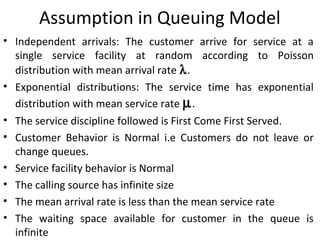 Queuing Theory by Dr. B. J. Mohite | PPT