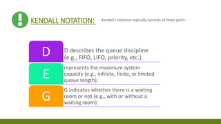 Queueing theory finallll waiting lines .pptx
