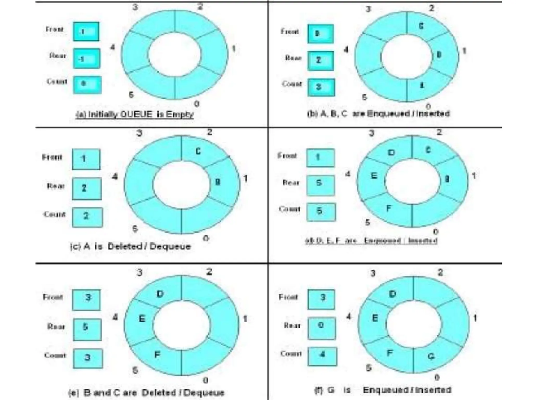 Queue(lecture8).pptx