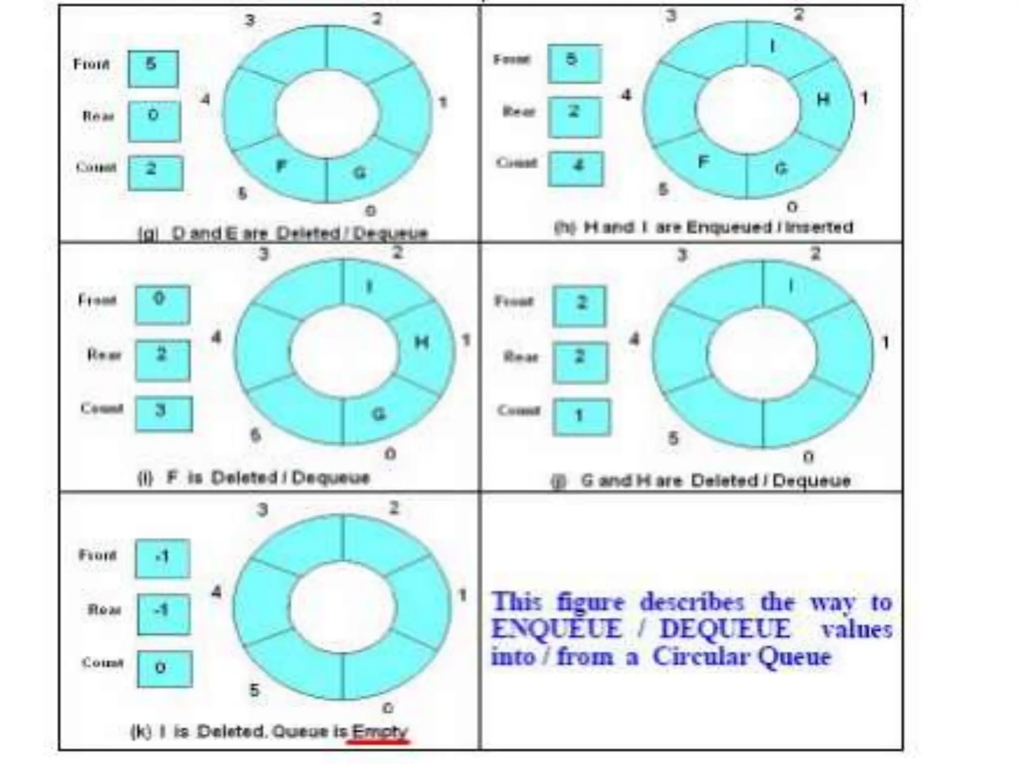 Queue(lecture8).pptx
