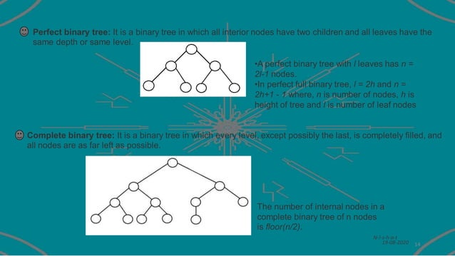 [Queue , linked list , tree] | PPT