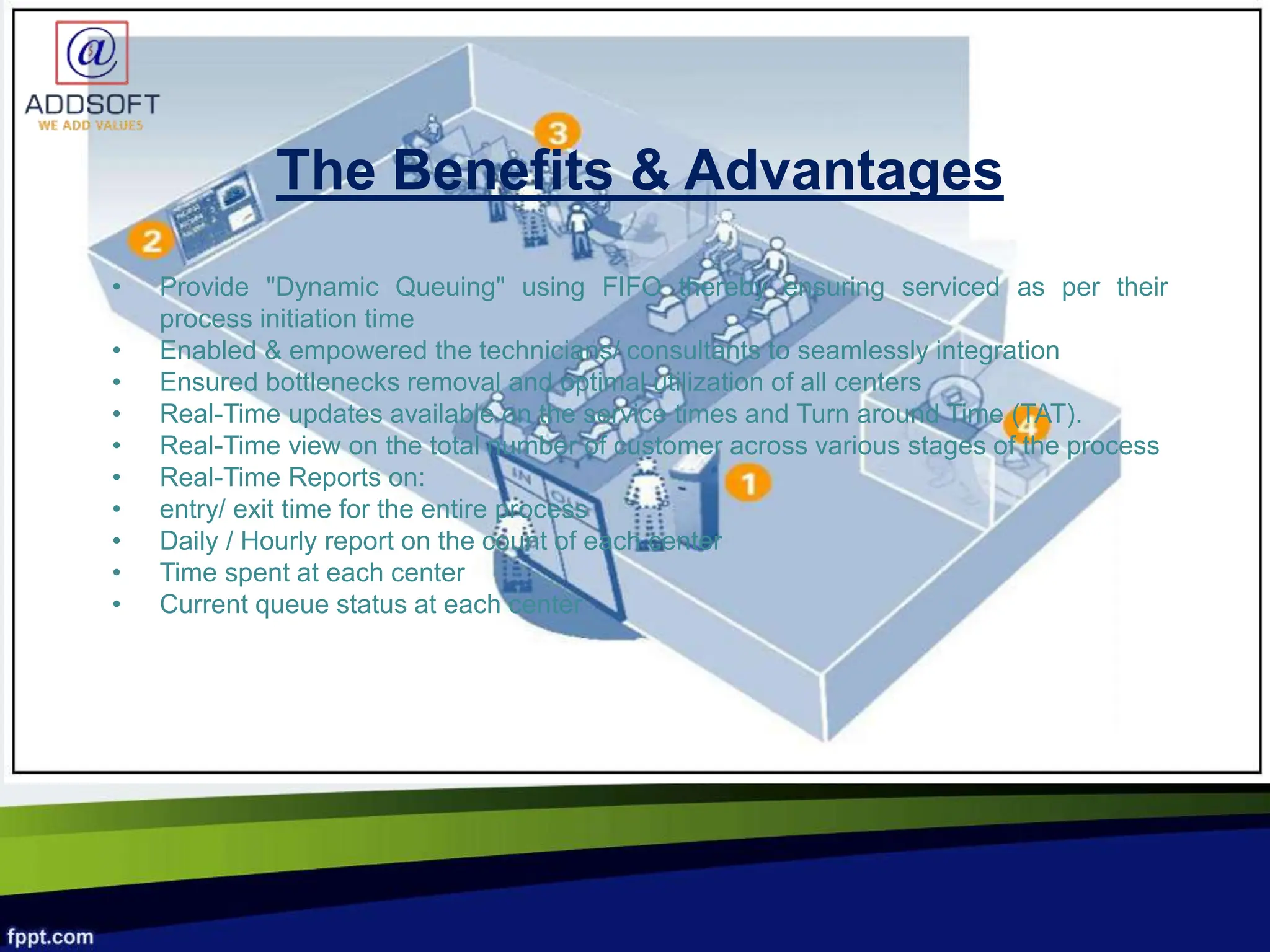 Queue Management System.ppt