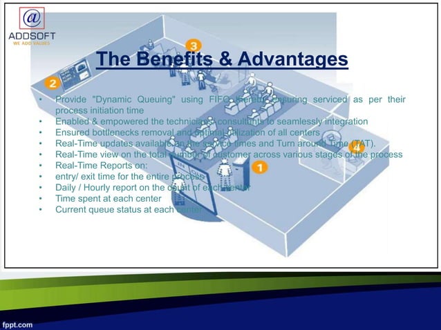 Queue Management System.ppt | Computing | Technology & Computing