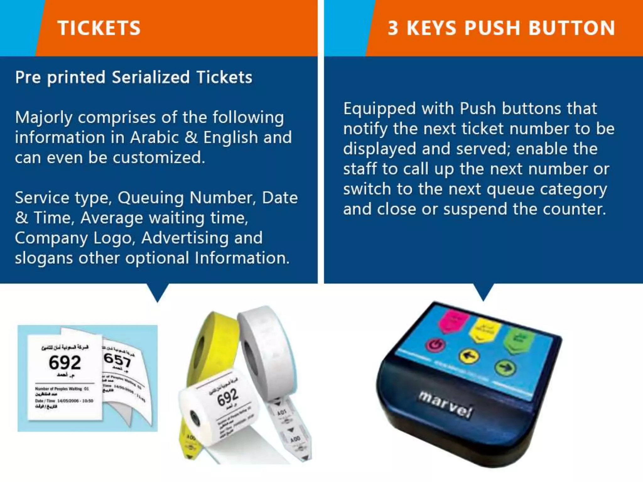 Queue management System Saudi Arabia | PPT