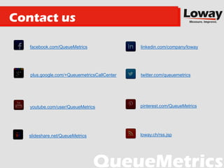 QueueMetrics Live | PPT