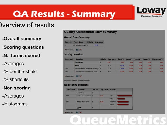 QueueMetrics - Tips and Tricks | PDF