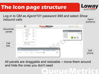 QueueMetrics Icon Agent Page and Elastix Integration | PDF