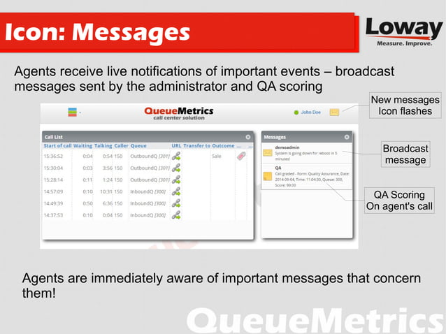 QueueMetrics Icon Agent Page and Elastix Integration | PPT
