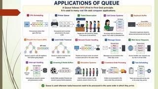 Comprehensive Overview of Queue Data Structure and Operations | PPTX