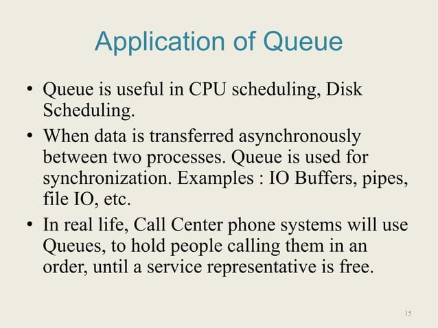 Queue ppt | PPTX