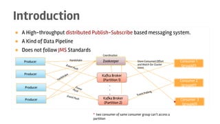 [@NaukriEngineering] Messaging Queues | PDF