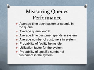 Queues | PPTX