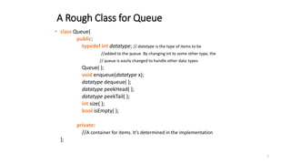 Queues | PPT