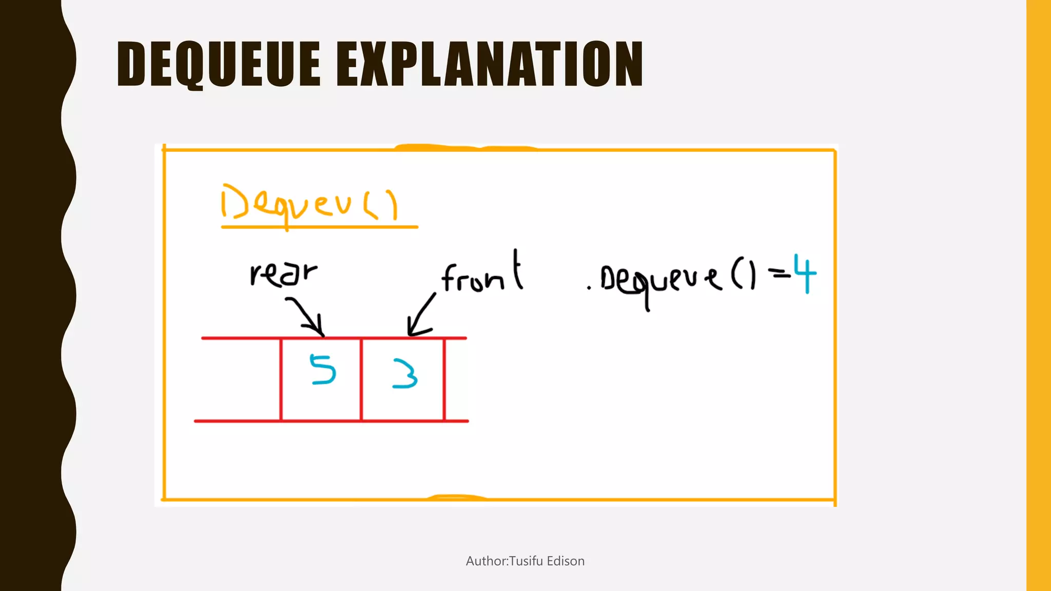 Queues in data structures | PPTX