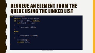 Queues in data structures | PPTX