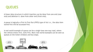 queues.pptx
