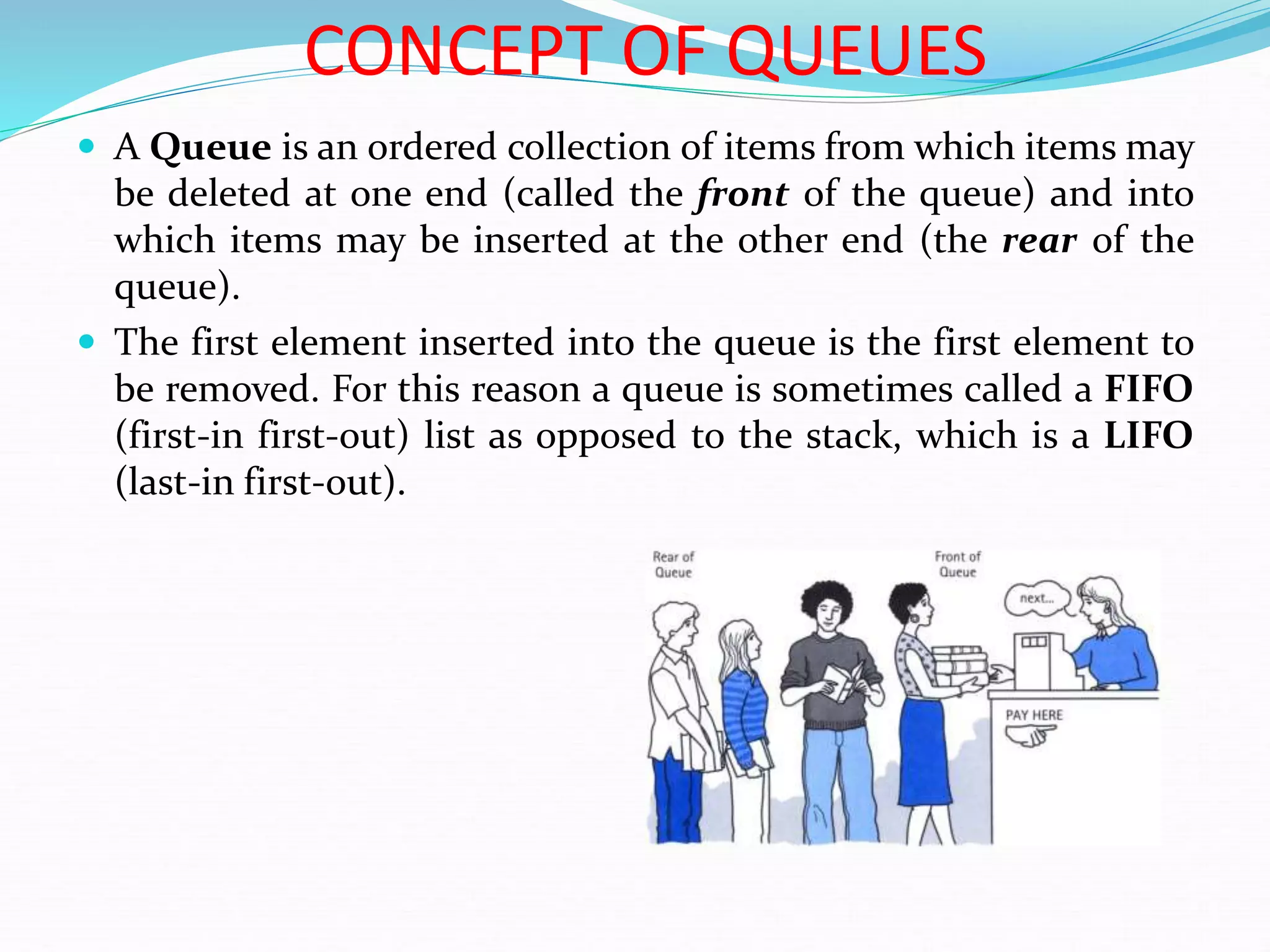 Queues.ppt