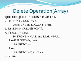 Queues.ppt | Programming Languages | Computing