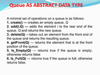 Queues.ppt | Programming Languages | Computing
