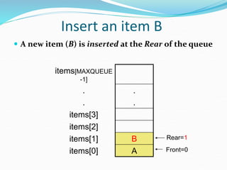 Queues.ppt | Programming Languages | Computing