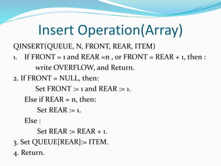 Queues.ppt | Programming Languages | Computing