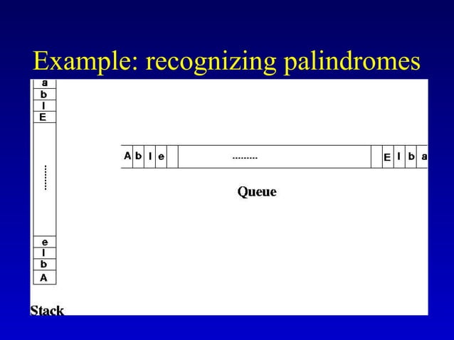 Queues - Data structure and algorithm.ppt