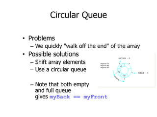 Queue ADT for data structure for computer | PDF | Programming Languages | Computing