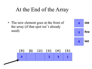 Queue ADT for data structure for computer | PDF | Programming Languages ...