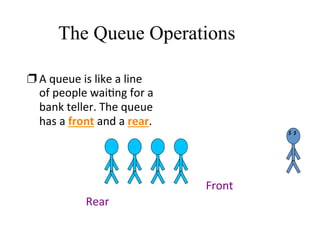 Queue ADT for data structure for computer | PDF