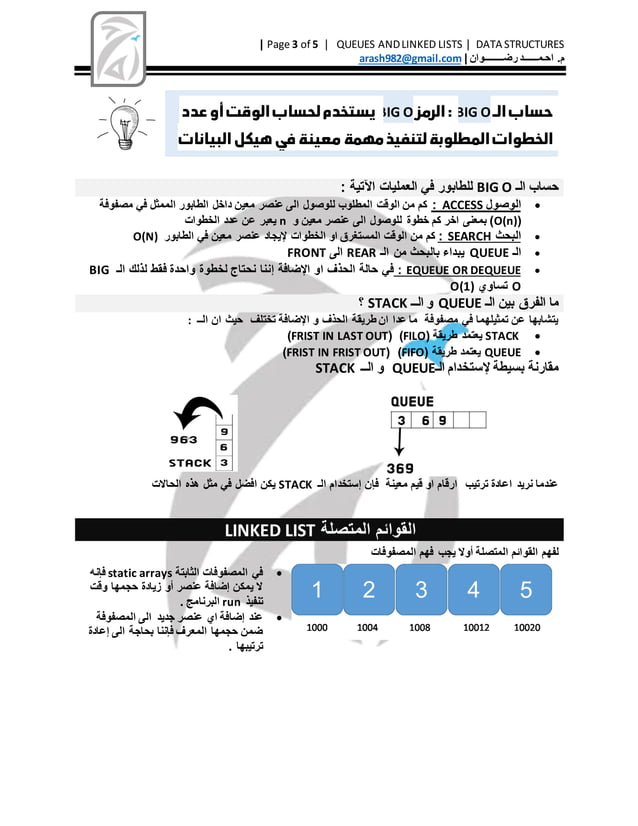 Queues and linked lists | PDF