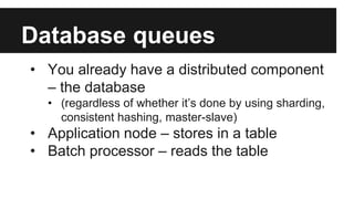 Overview of Message Queues | PPTX