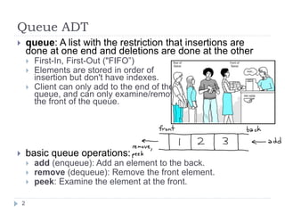 queuesArrays.ppt bbbbbbbbbbbbbbbbbbbbbbbbbb | PPT | Programming ...