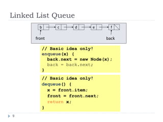 queuesArrays.ppt bbbbbbbbbbbbbbbbbbbbbbbbbb | PPT | Programming Languages | Computing