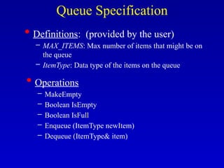 Queues operation using data structure in c | PPTX